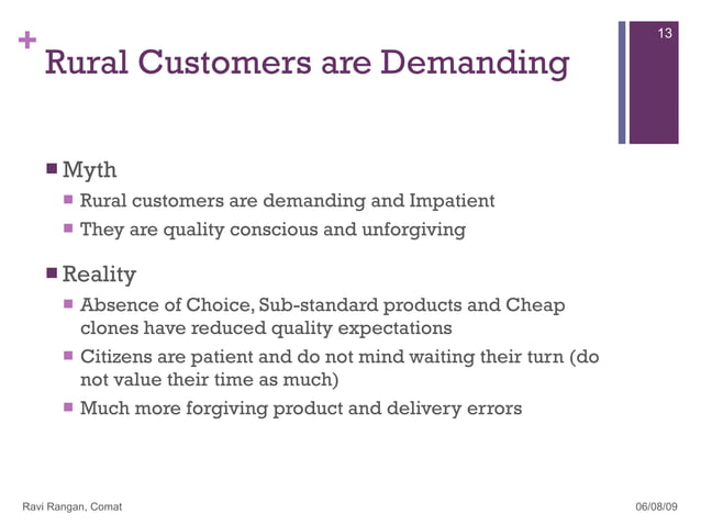 Rural Indian Customer - Ten Myths | PPT