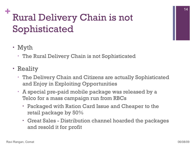 Rural Indian Customer - Ten Myths | PPT