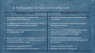 Rural developement methods & techniques | PPT