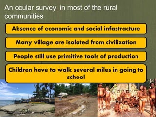Rural development | PPTX