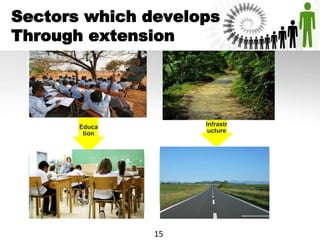 Rural development and agricultural extension | PPTX