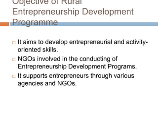 Rural Entrepreneurship and its Growth in India | PPT