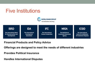 Rural Development Approaches and Strategies | PPTX