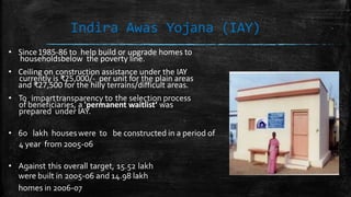 Rural development in india | PPTX
