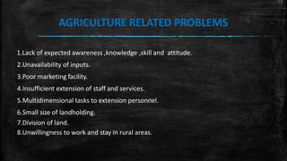 Rural development in india | PPTX