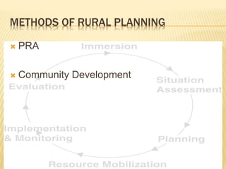 Rural development planning | PPTX
