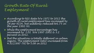 Rural employement generation | PPTX
