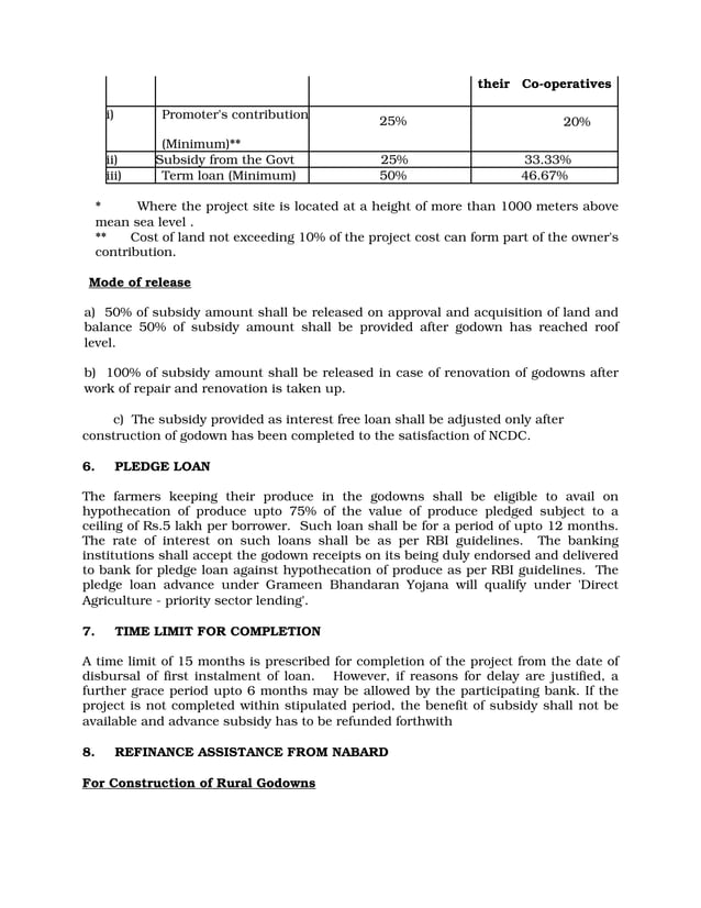 Rural godown scheme by nabard | PDF