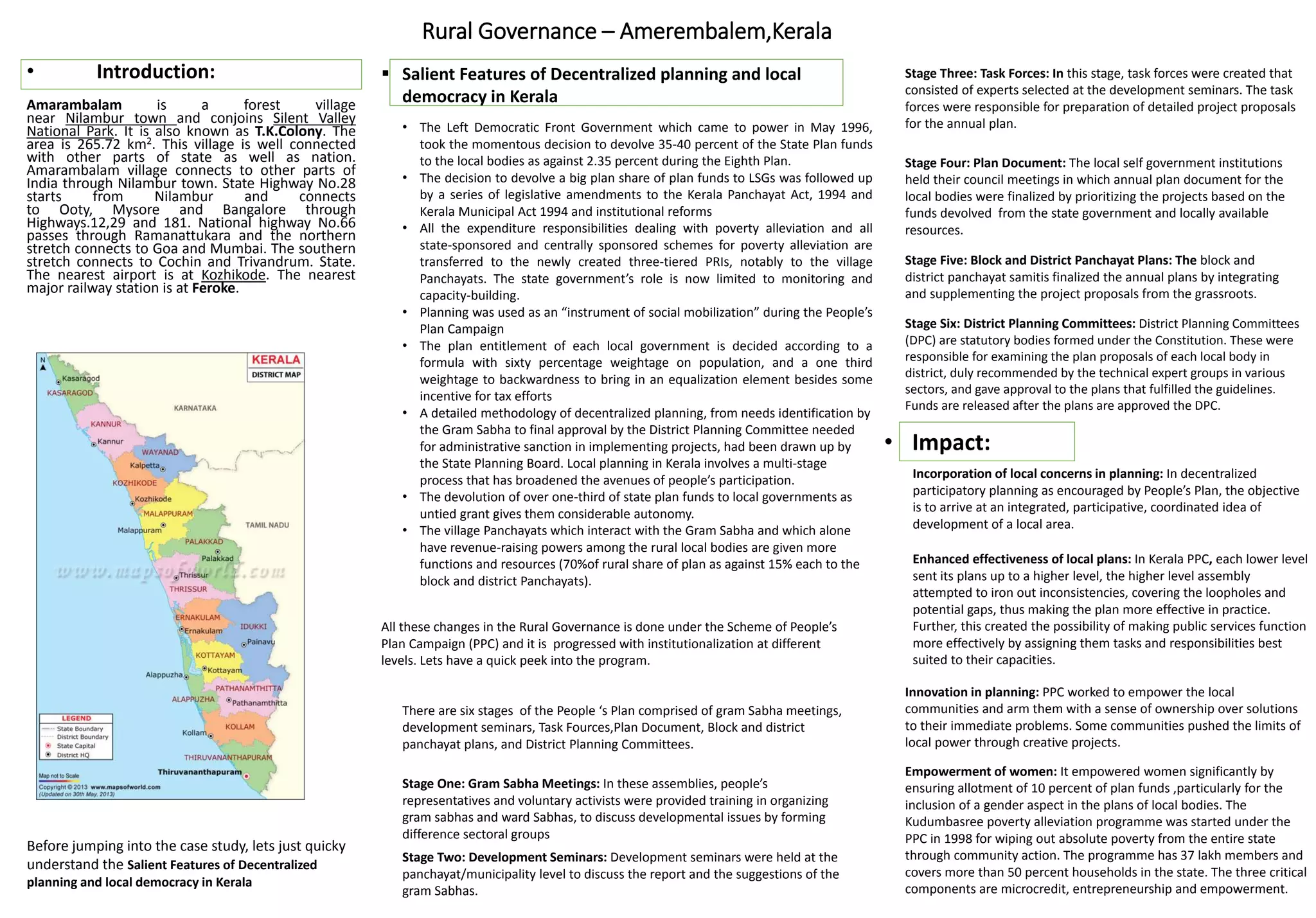 Rural governance – amerembalem,kerala | PPTX