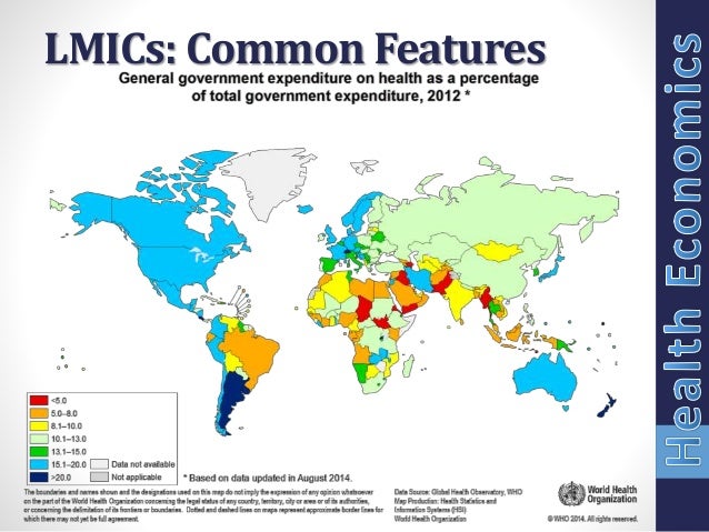 Rural health in Low-Middle Income Countries