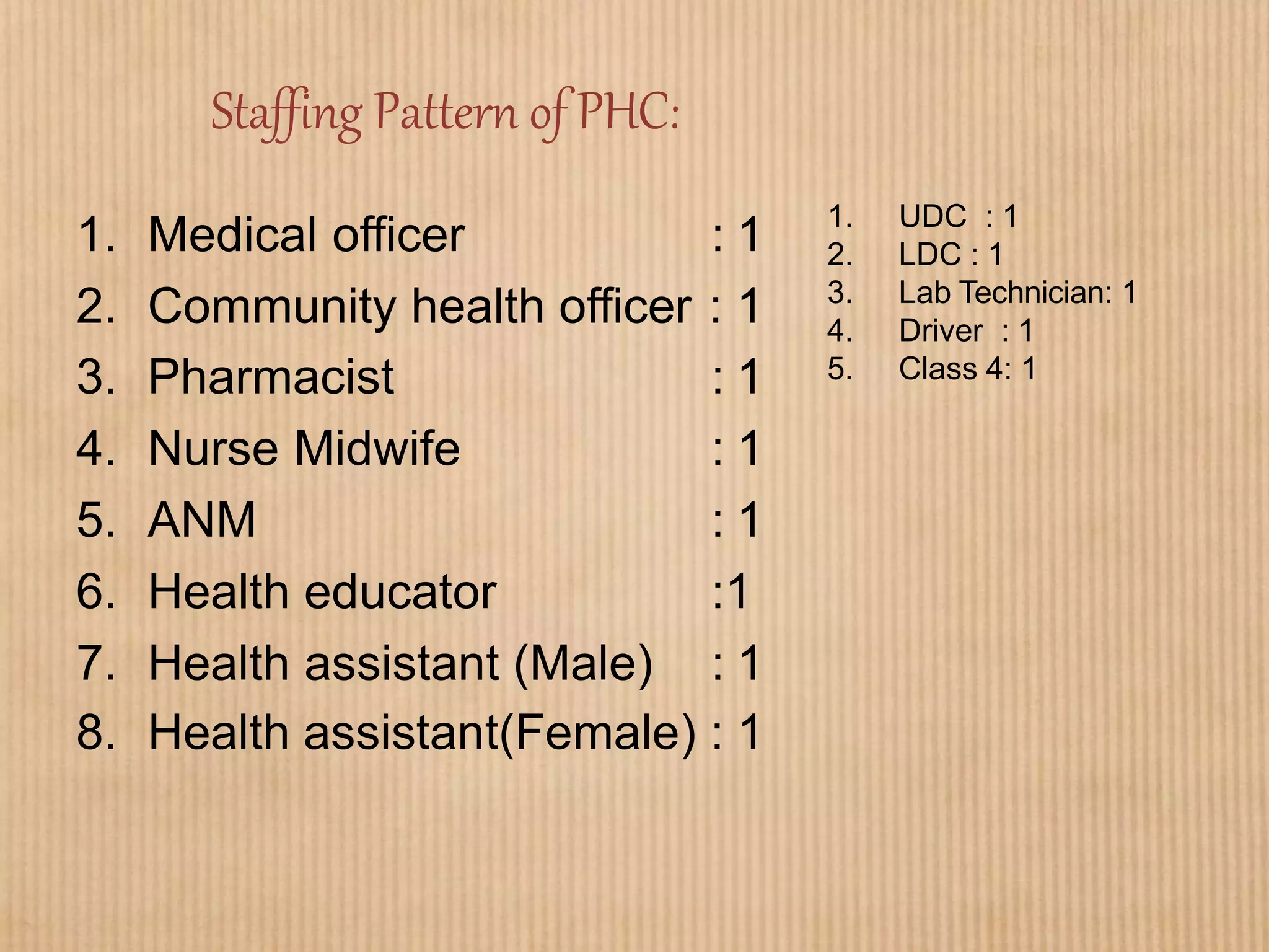 RURAL HEALTH SERVICES (1).pptx