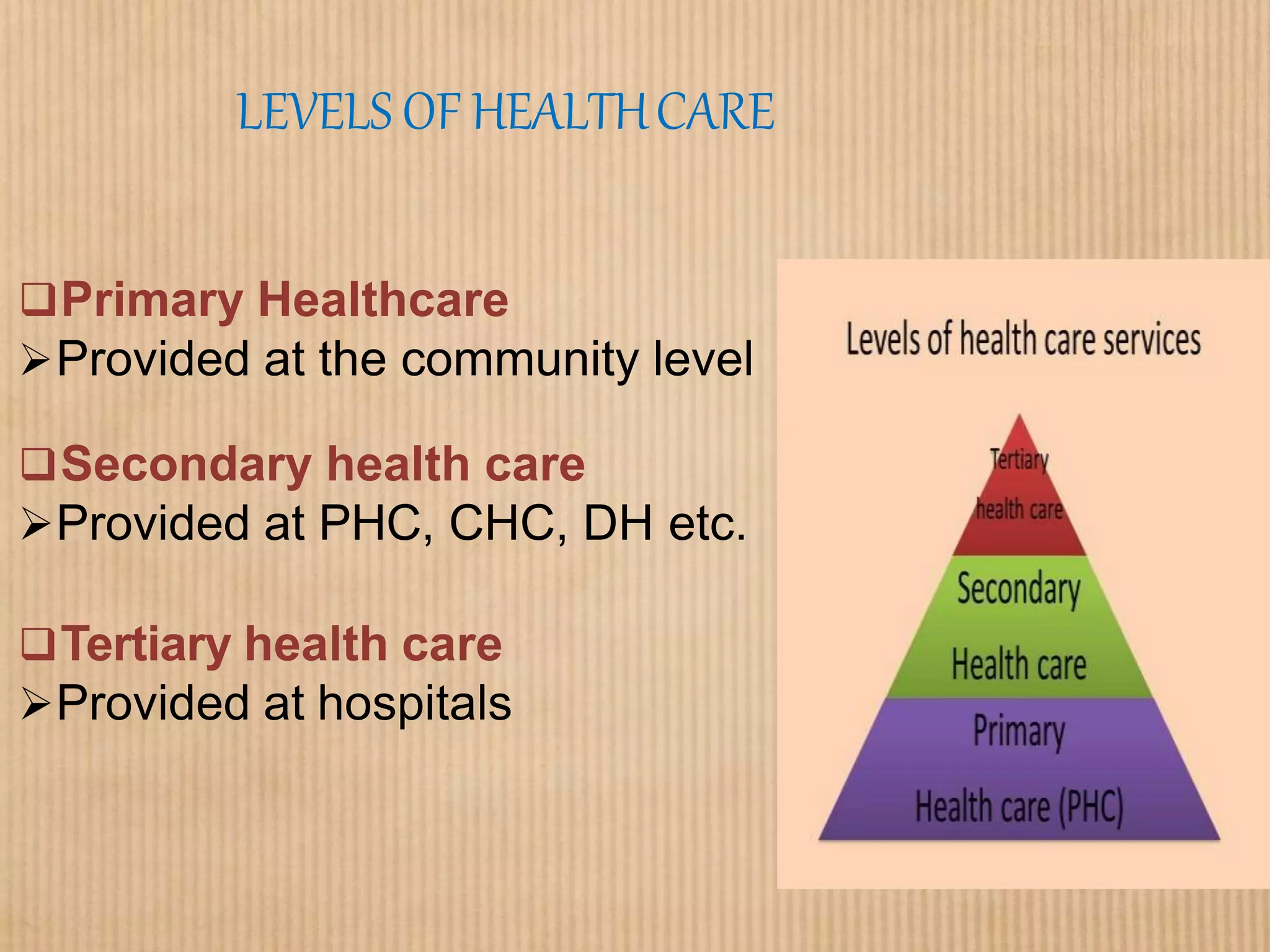 RURAL HEALTH SERVICES (1).pptx