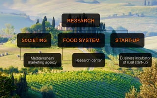 Rural Hub Short introduction