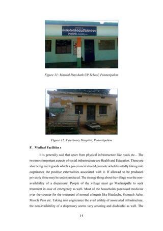 Rural immersion programme by prahlad.k & team | PDF