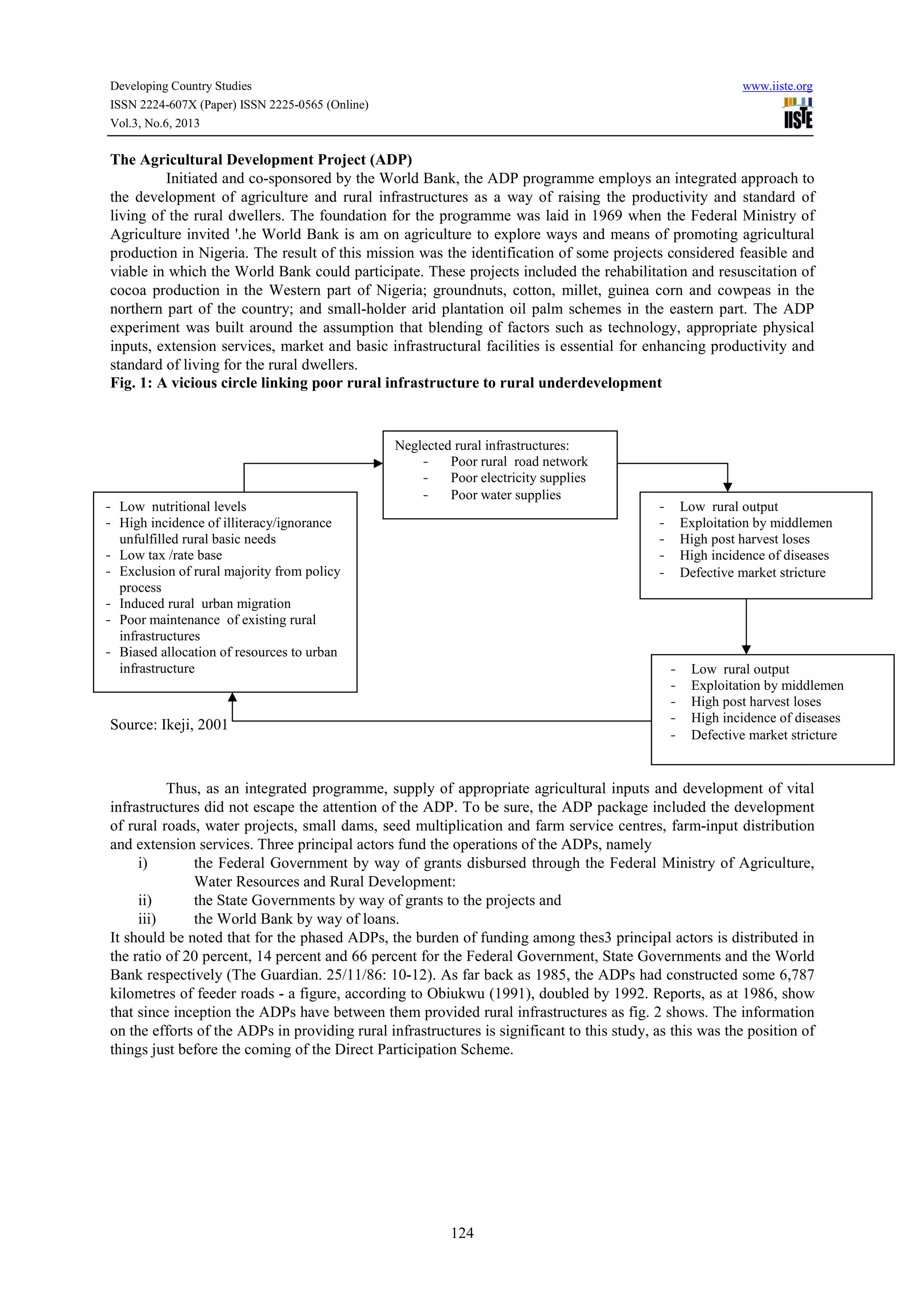 Rural infrastructural development in nigeria | PDF