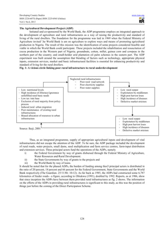 Rural infrastructural development in nigeria | PDF