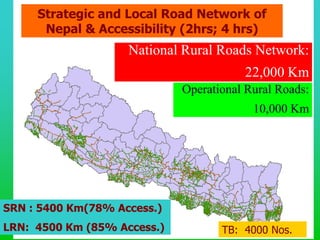 Rural infrastructure development in nepal a prospect and opportunity- a ...