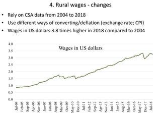 Rural labour markets in transforming agricultural economies the case of ...