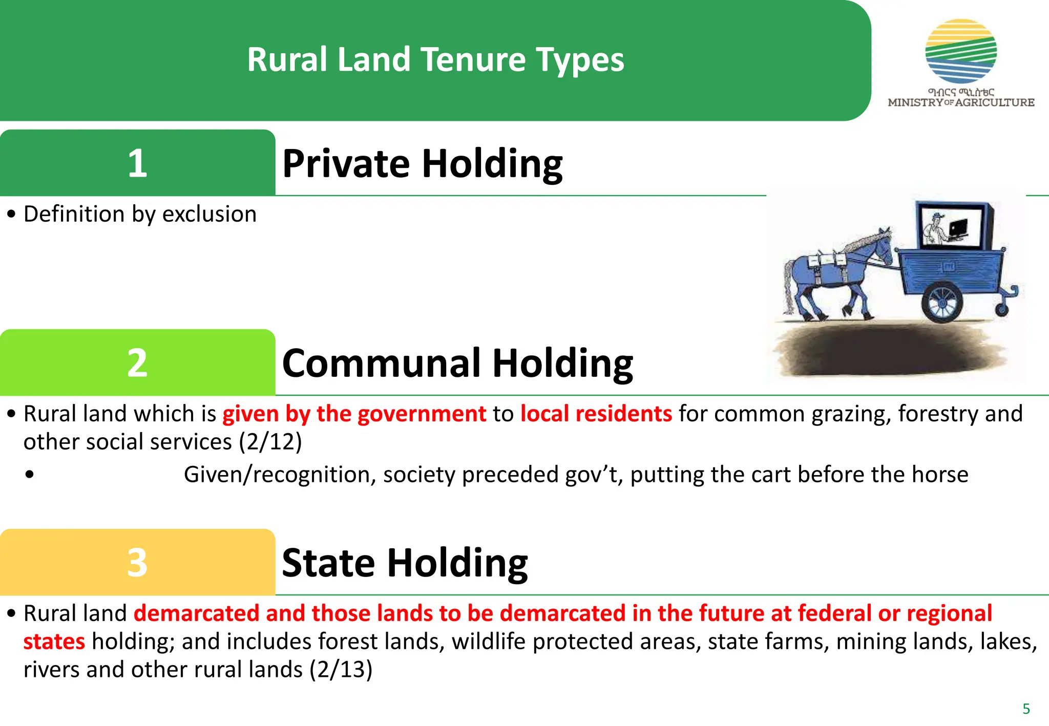 Rural Land Laws - To Tigray Regional Stakeholders - April 2024.pptx