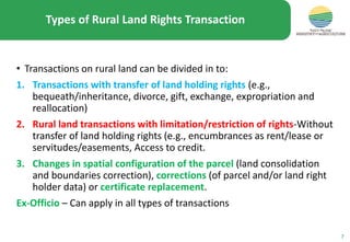 Rural Land Laws - To Tigray Regional Stakeholders - April 2024.pptx