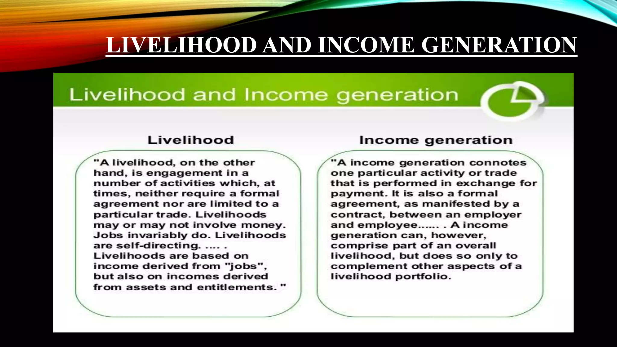 Rural livelihood approach | PPTX