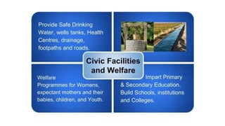Rural Local Self Government Presentation.pptx