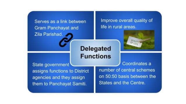 Rural Local Self Government Presentation.pptx