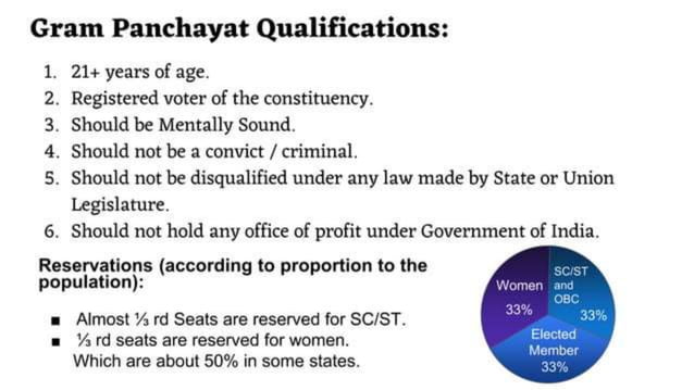 Rural Local Self Government Presentation.pptx