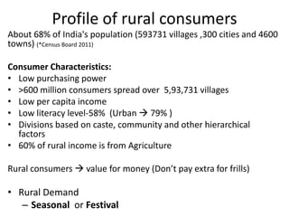 Rural marketing | PPT