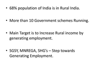 Rural marketing | PPT