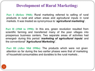 Rural marketing | PPT