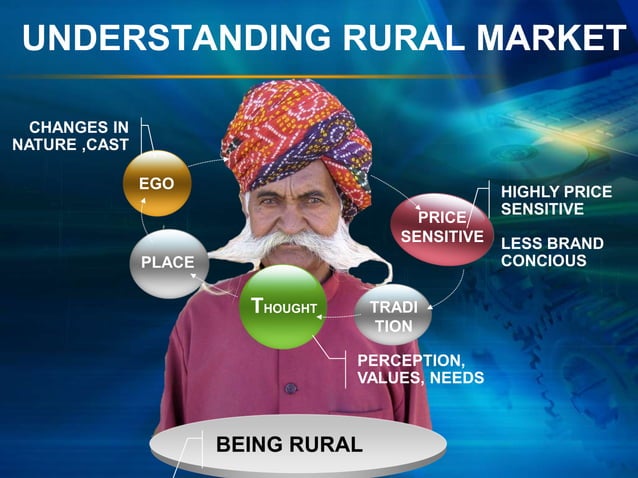 Rural marketing in India | PPTX | Agriculture | Industries
