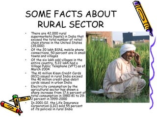 Rural Marketing | PPT