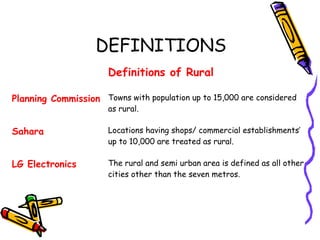 Rural Marketing | PPT