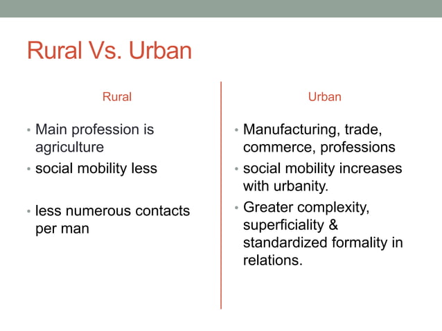 Rural marketing | PPT