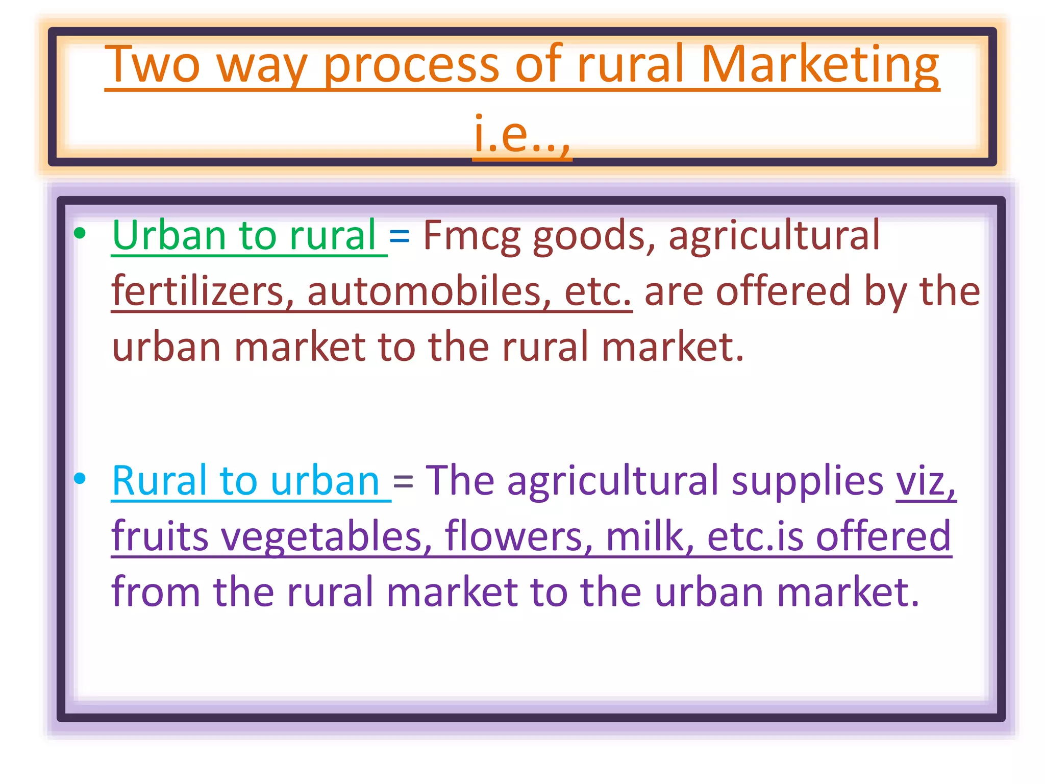 Rural marketing | PPT