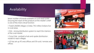 Rural marketing by manisha | PPT