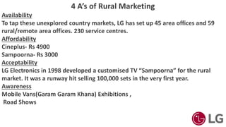 Rural marketing lg | PPTX
