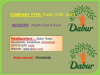 Rural marketing dabur company | PPT