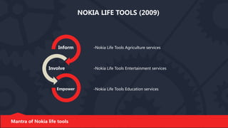 Rural marketing initiatives by nokia | PPT