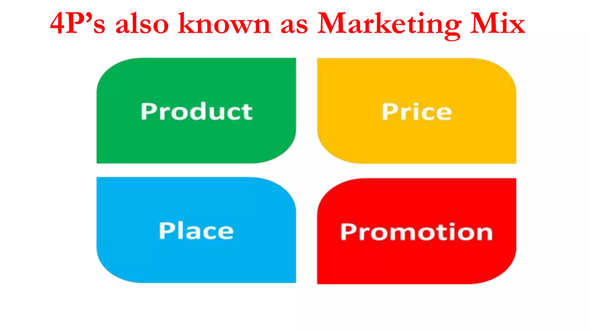 Rural Marketing Mix 2022 ppt.ppt
