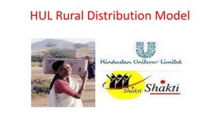 Rural Marketing Mix 2022 ppt.ppt