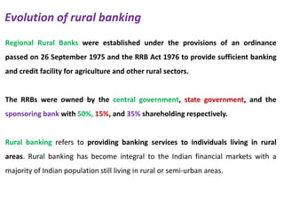Rural marketing module 3.pptx