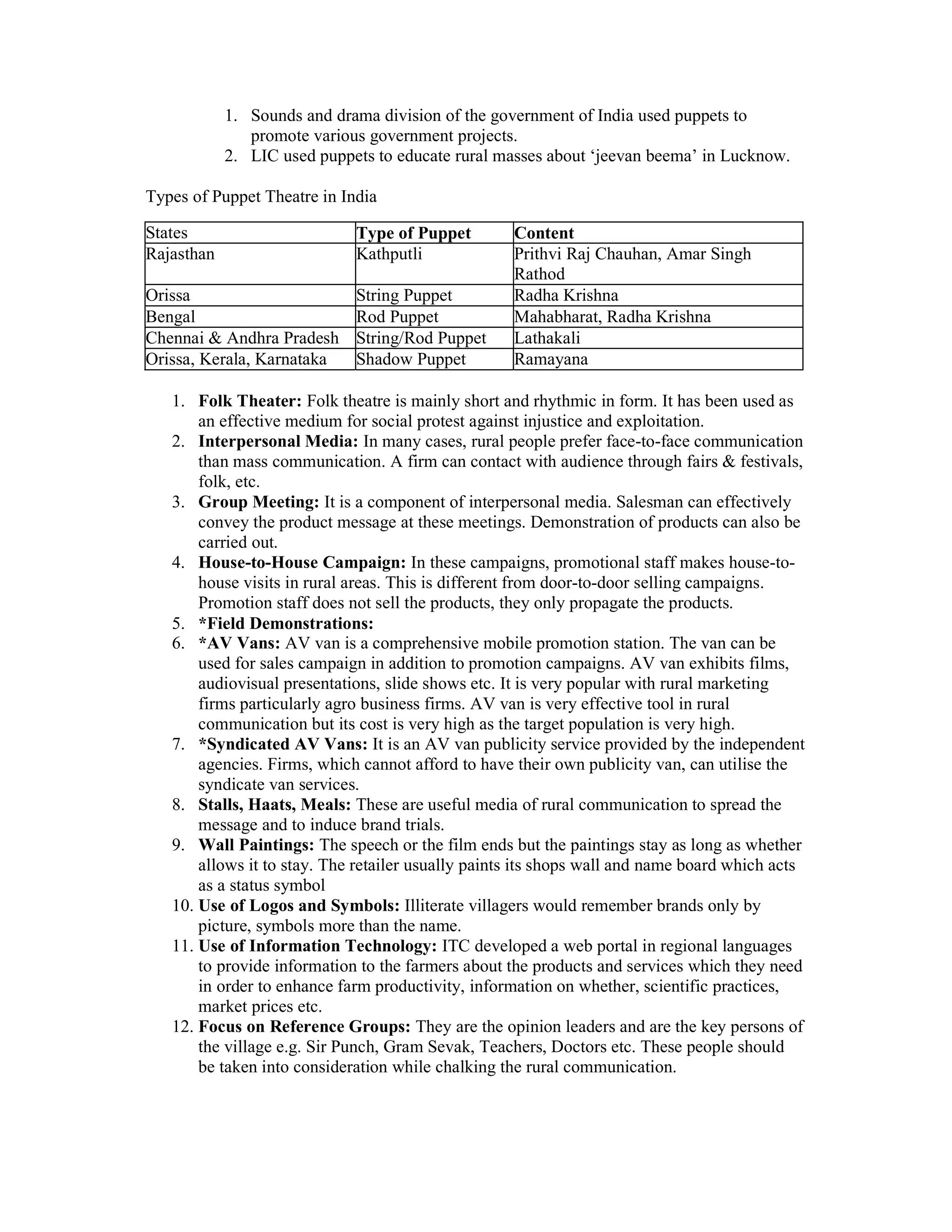 SUBJECT RURAL MARKETING | PDF