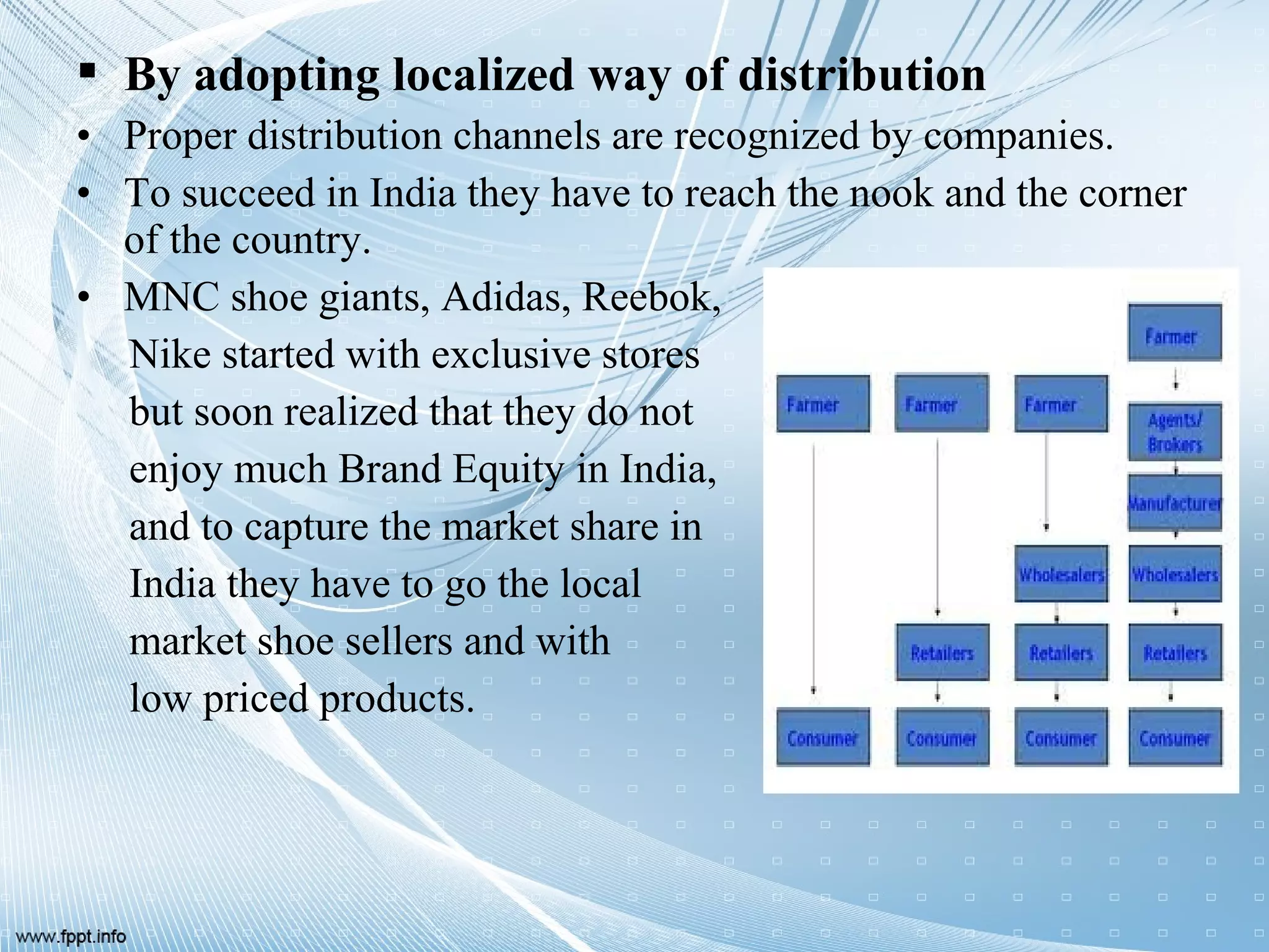 Rural marketing ppt | PPT
