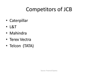 Rural marketing strategy of JCB | PPTX