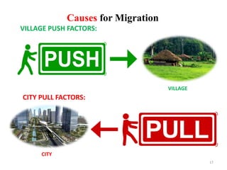 Rural migration ppt converted | PDF