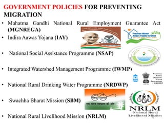 Rural migration ppt converted | PDF
