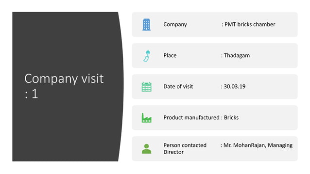 Rural Immersion Programme | PPT