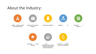 Rural Immersion Programme | PPTX